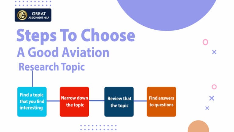 150 Best Aviation Research Topics To Focus On