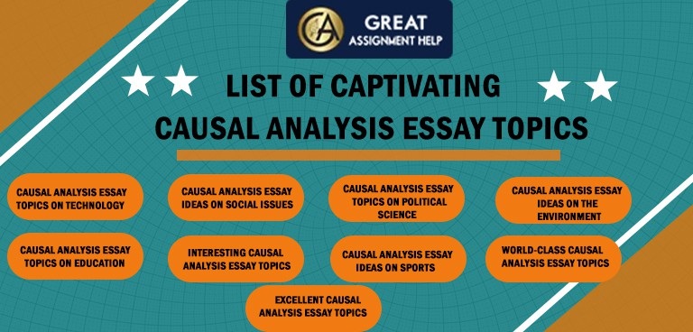 145 Amazing Causal Analysis Essay Topics and Ideas