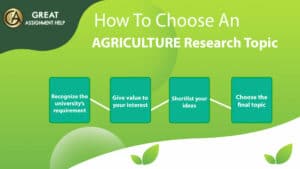 130 Agriculture Research Topics: Agritech & Sustainability