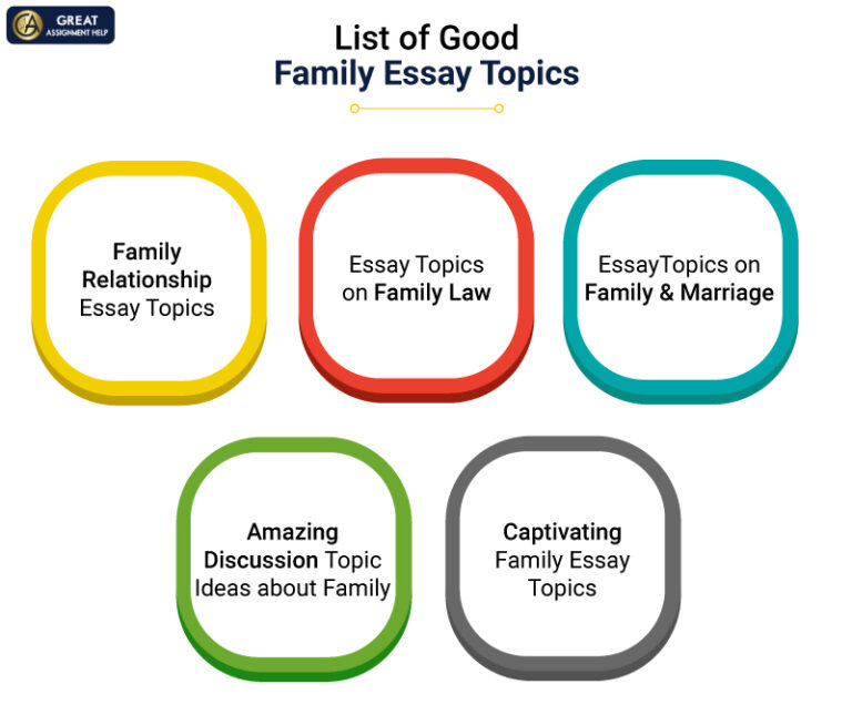 210 Interesting Family Essay Topics and Ideas