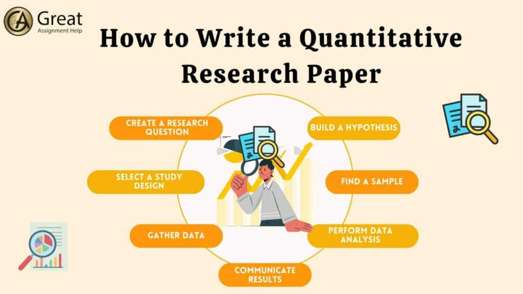 85 Best Quantitative Research Topics and Ideas
