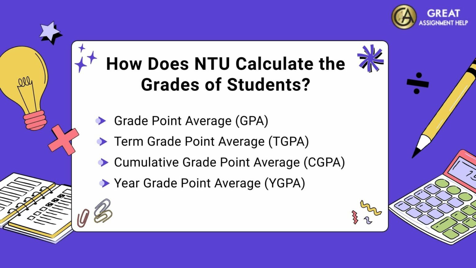 Know About Nanyang Technological University (NTU) Grading System in ...