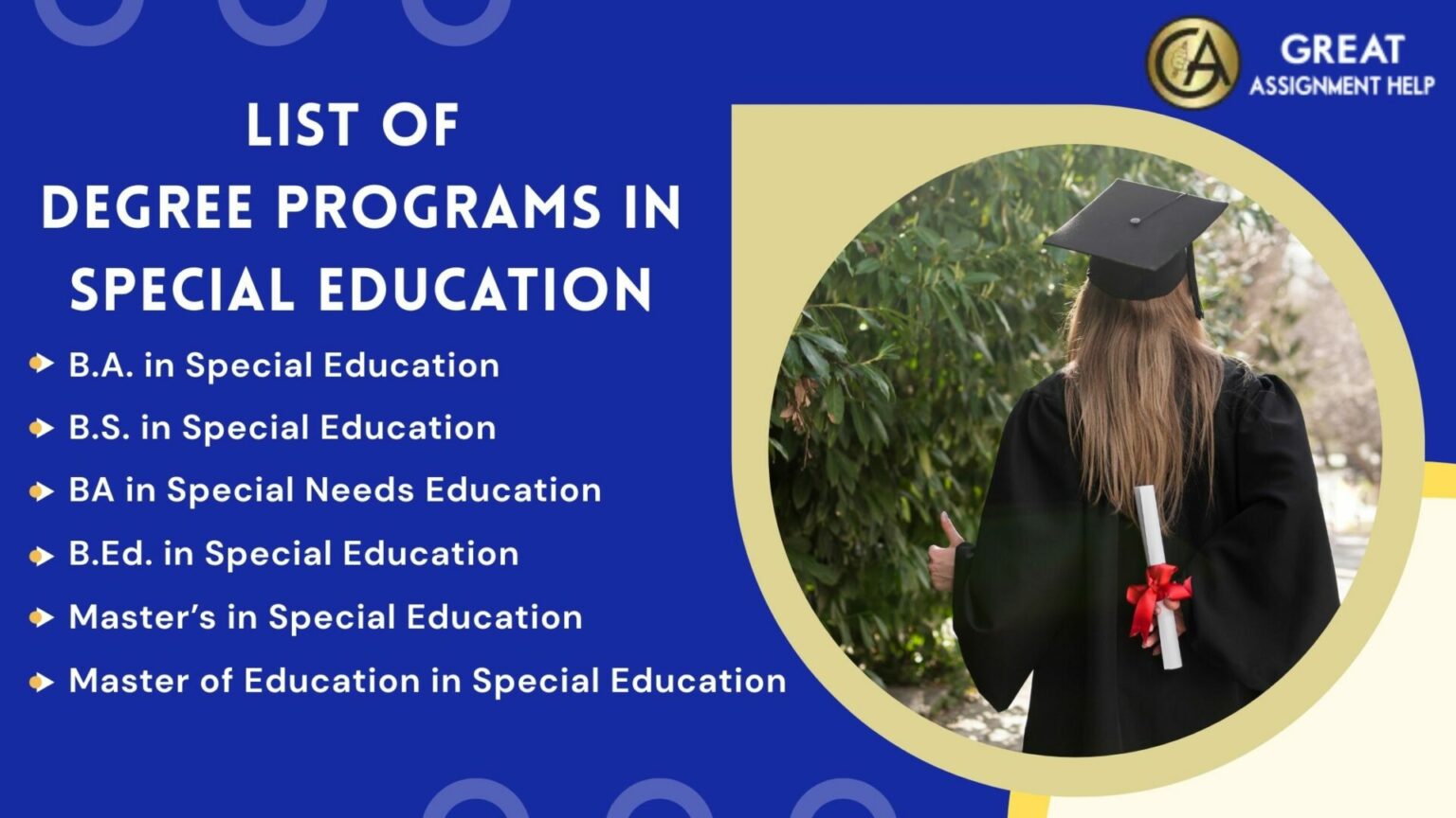 A Guide on Special Education Learning Programs