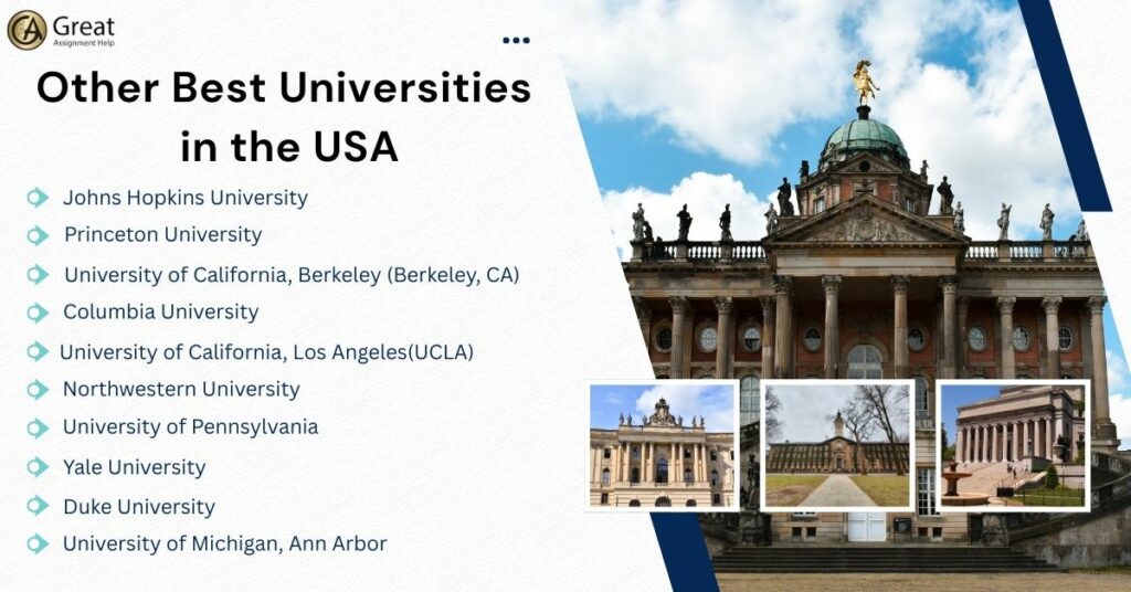 Top Universities in the USA [2025]