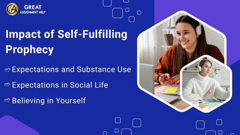 Understand Everything about Self-Fulfilling Prophecy