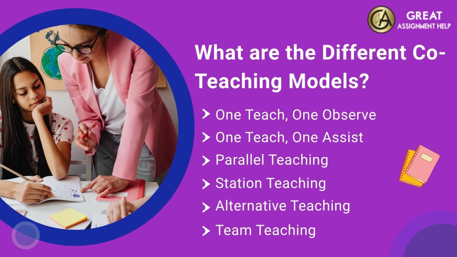 A Comprehensive Guide on Co-Teaching Models