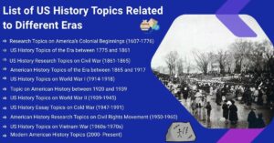 75 Top US History Topics Related to Various Eras