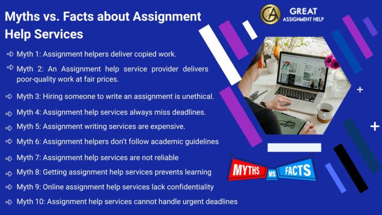 10 Common Myths vs. Facts about Assignment Help Services