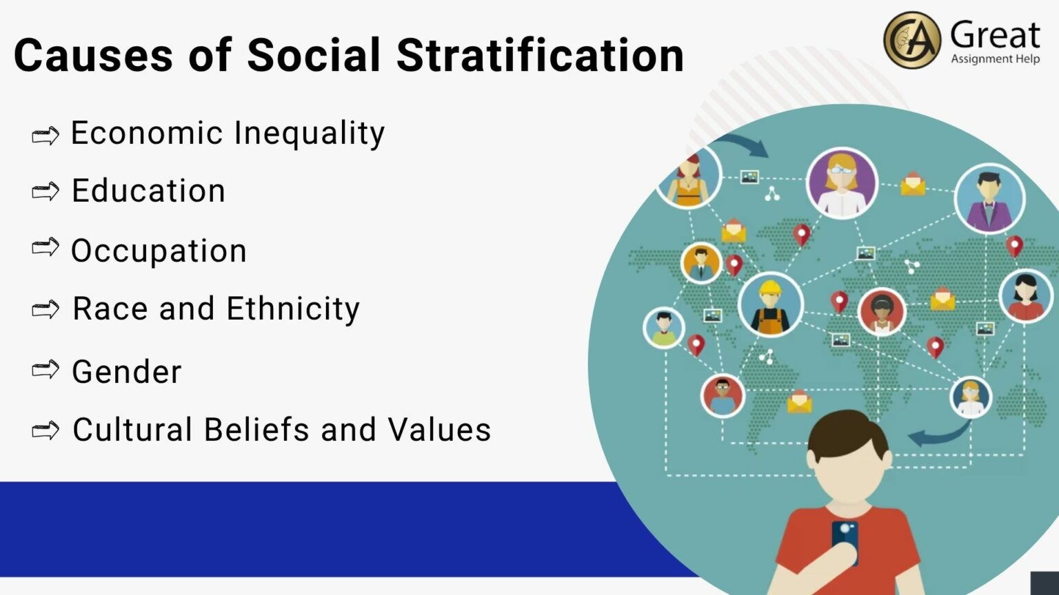 What is Social Stratification and How Does it Affect Sociology Assignments?
