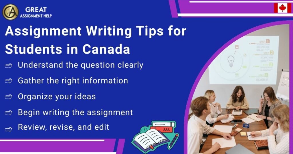 A Simple Guide to Prepare Great Assignments in Canada