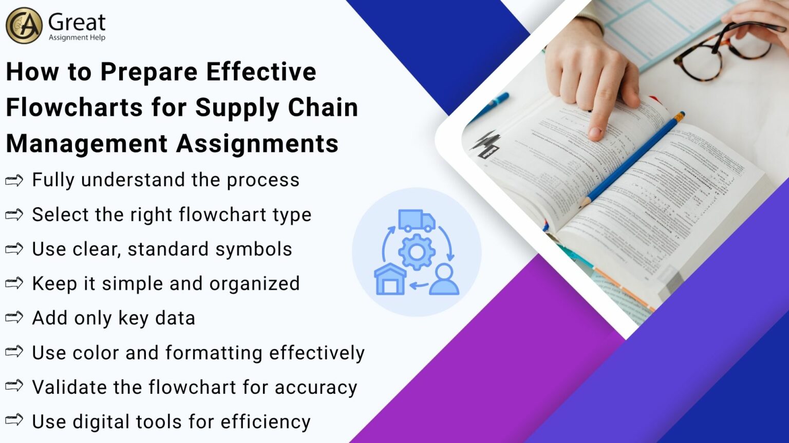 Supply Chain Management Assignments: Tips for Effective Flowcharts