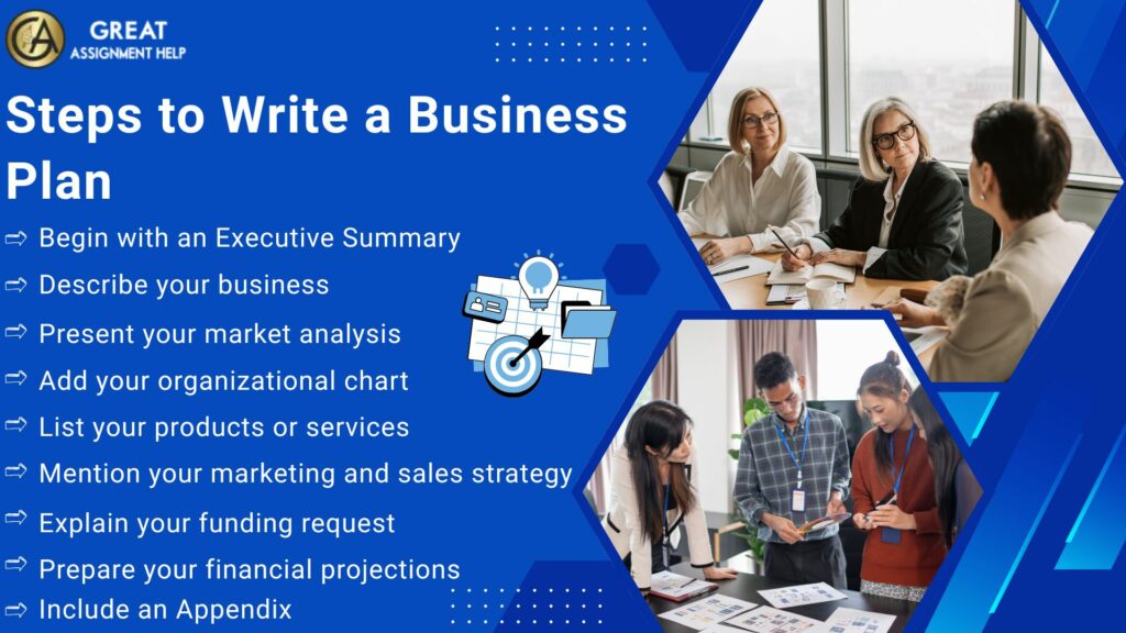 An Ultimate Guide on How to Write a Business Plan
