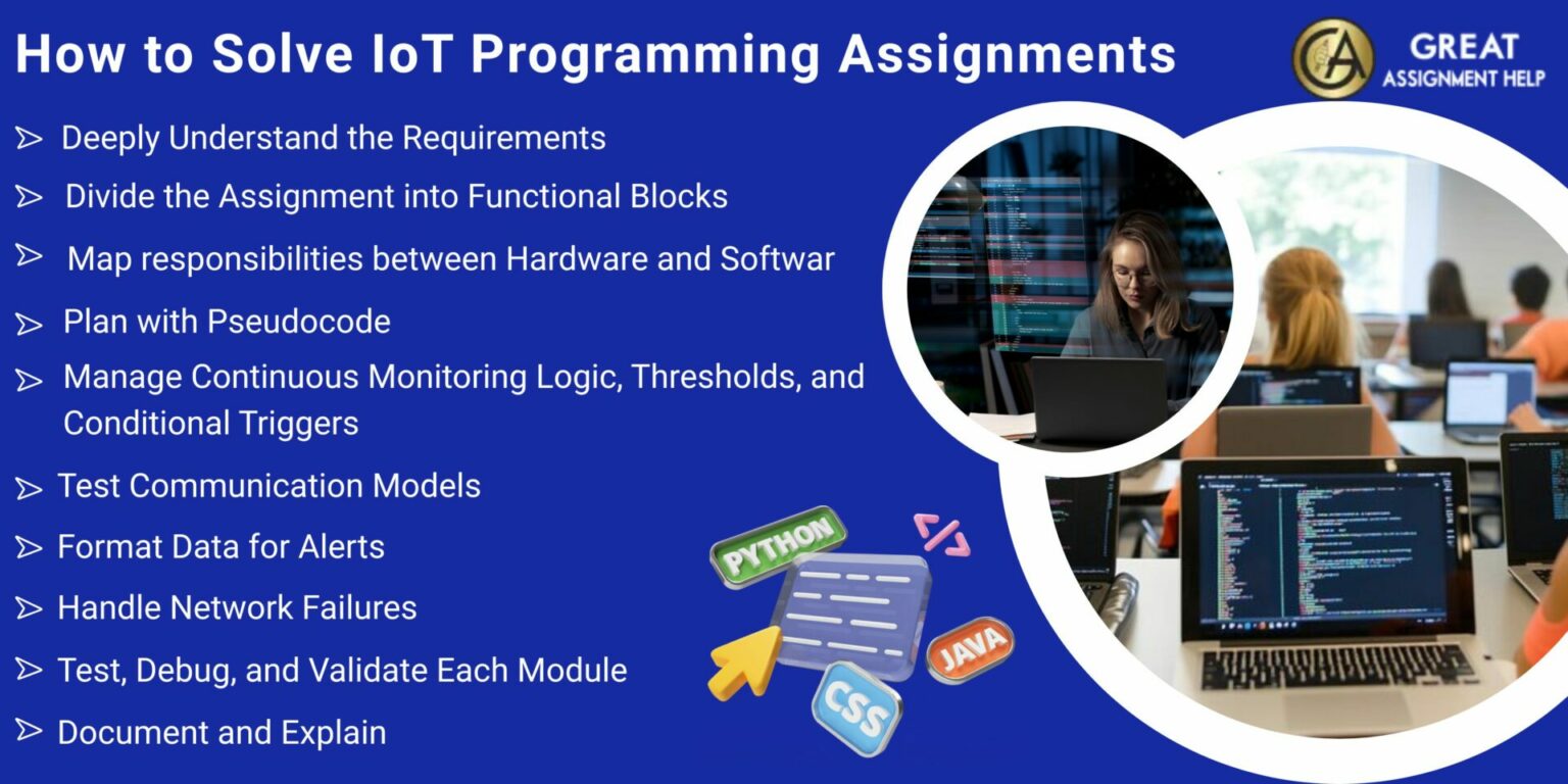 Step-by-Step Approach to Solve IoT-based Programming Assignments