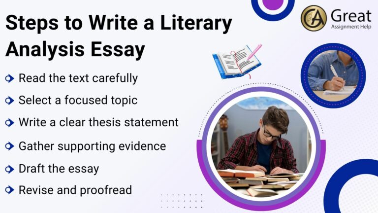 Learn How to Write a Literary Analysis Essay with Examples