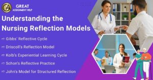 A Simple Guide to Nursing Reflection Models