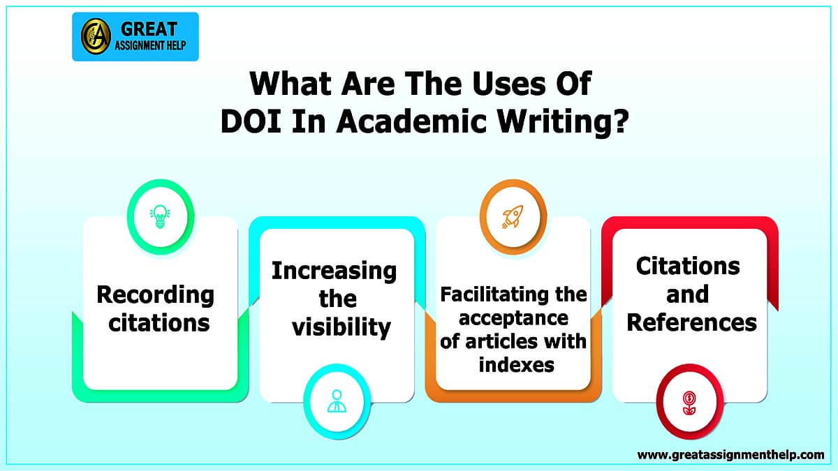 What is DOI and What are its Uses in Academic Writing?