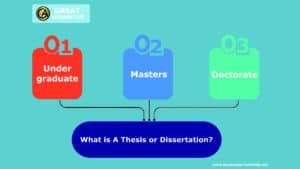 How to Cite A Thesis Or Dissertation In APA Format with Examples