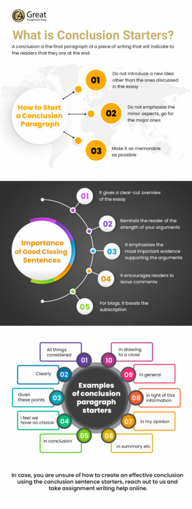 130 Best Conclusion Starters To Consider