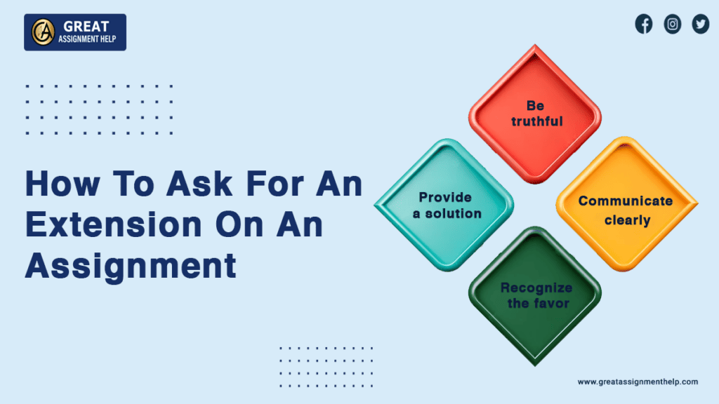 Learn How to Ask for an Extension on an Assignment